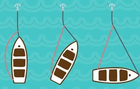 EasyLay - the Value and How to Use!